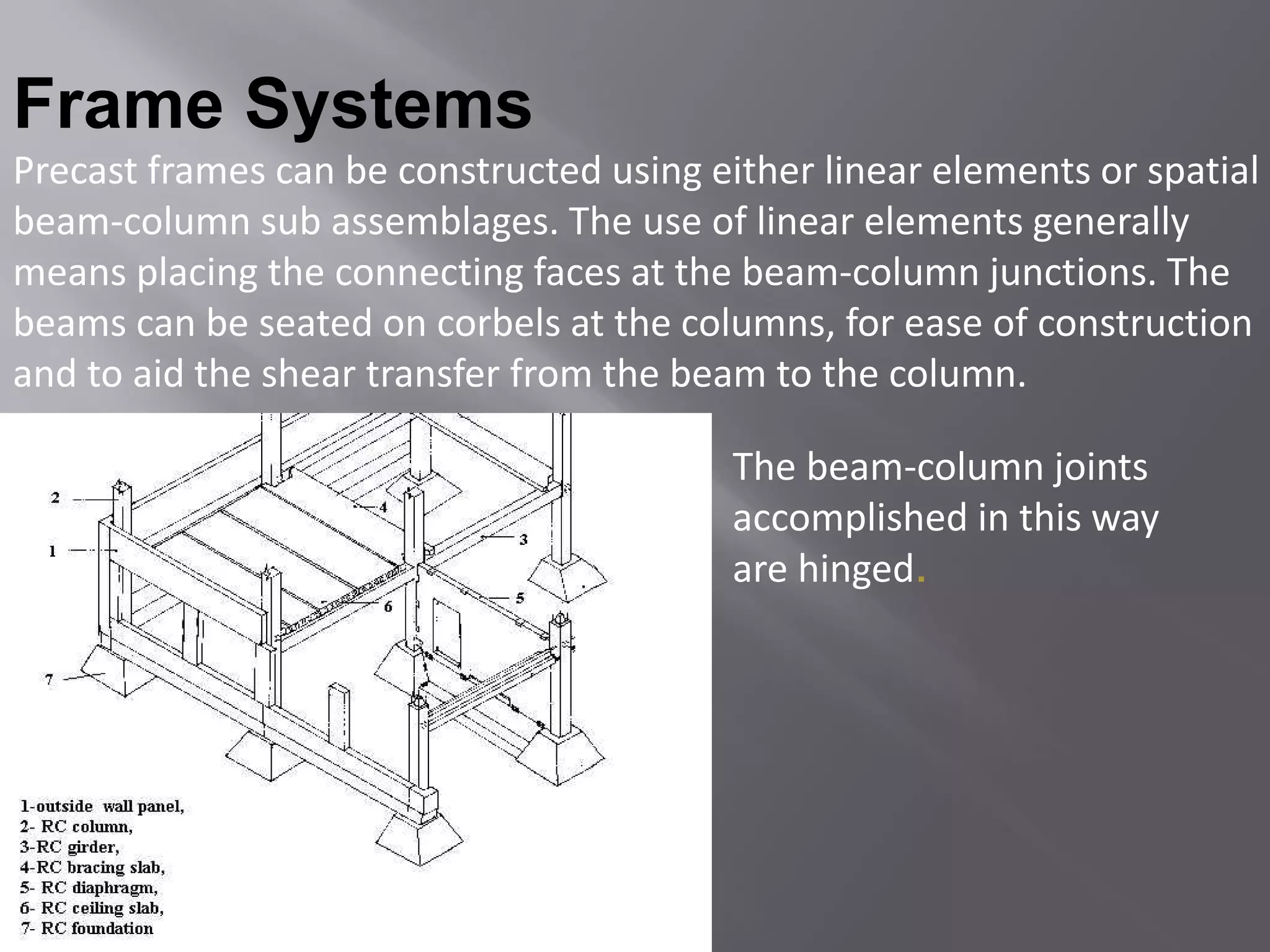 Pre cast vs cast-in-situ concrete | PDF