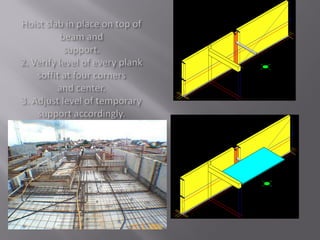 Pre cast vs cast-in-situ concrete | PDF