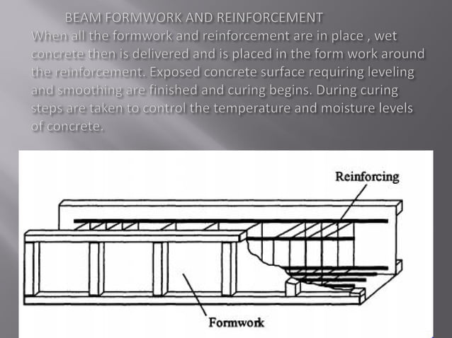 Pre cast vs cast-in-situ concrete | PDF | Remodeling & Construction ...