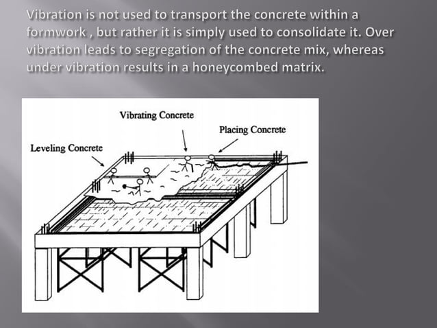 Pre cast vs cast-in-situ concrete | PDF | Remodeling & Construction | Home & Garden