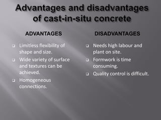 Pre cast vs cast-in-situ concrete | PPT