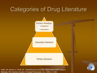 Evidence-Based Medicine: Study Designs | PPT