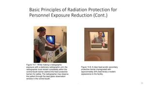 Pre-Clinical-Radiation-Protection_-(002).pptx