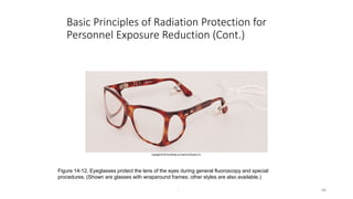 Pre-Clinical-Radiation-Protection_-(002).pptx