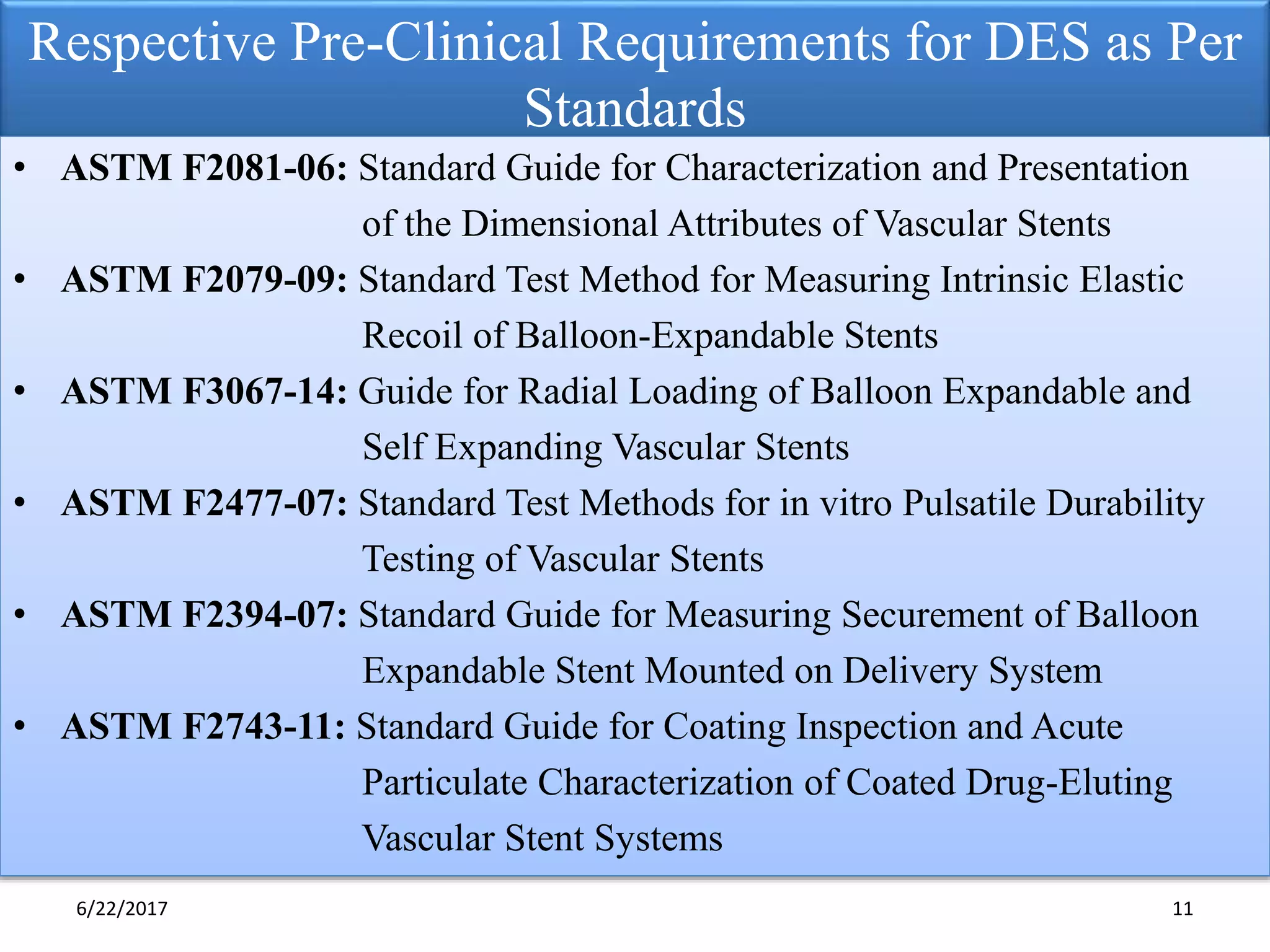 Pre clinical requirements for drug eluting stents as per standards: ISO 25539: Cardio vascular ...