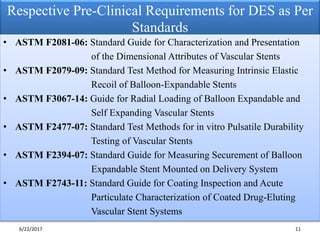 Pre clinical requirements for drug eluting stents as per standards: ISO 25539: Cardio vascular ...