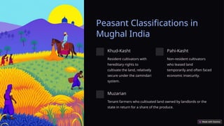 Pre-Colonial-India 22222222222222222222222222.pptx