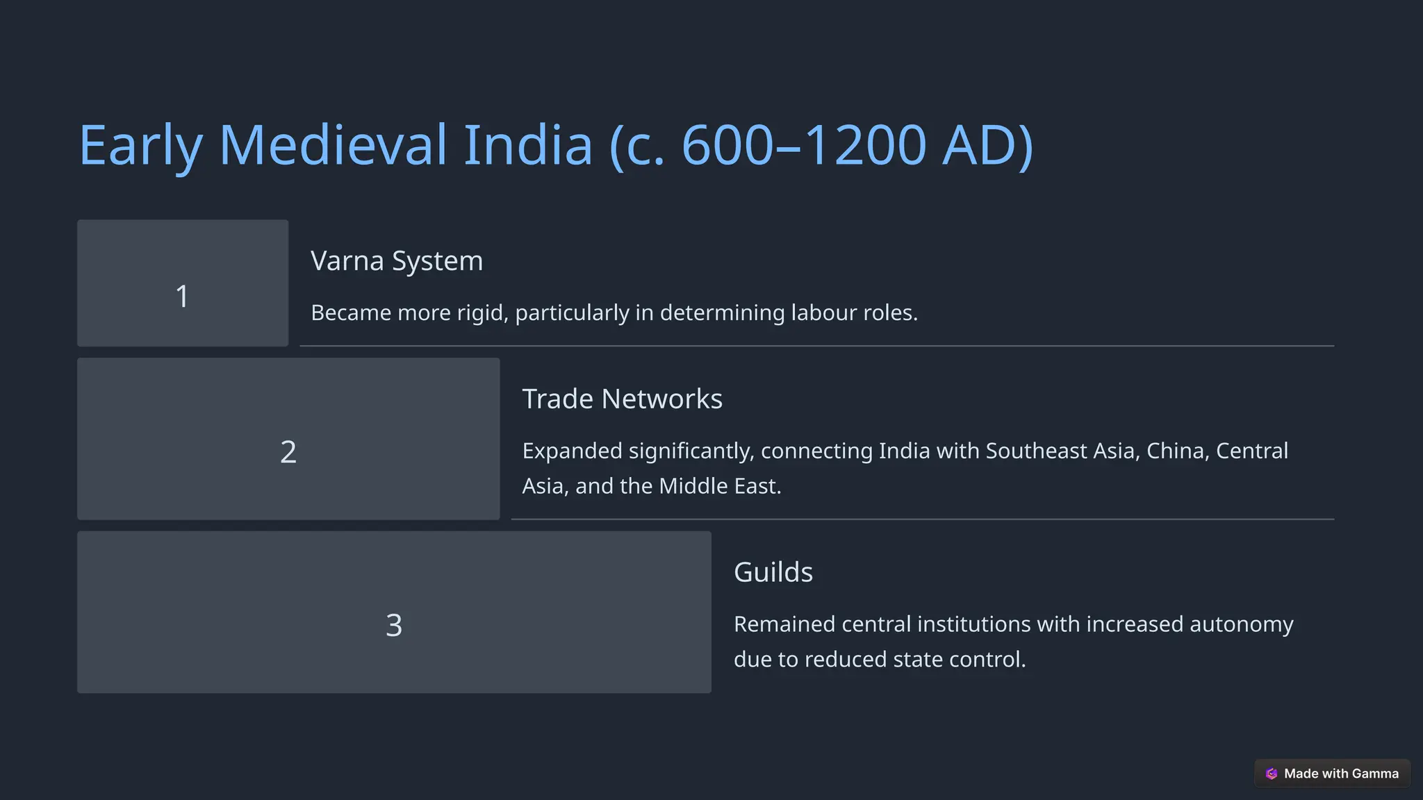 Pre-Colonial-Occupational-Structure-in-India.pptx