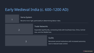 Pre-Colonial-Occupational-Structure-in-India.pptx