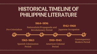 Pre-Colonianisuu7uuuuuuuuuuuuuuuuuuuuuuuuu | PDF