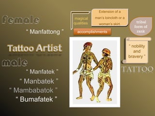 Pre colonial artform - Philippine Tattoo | PPTX