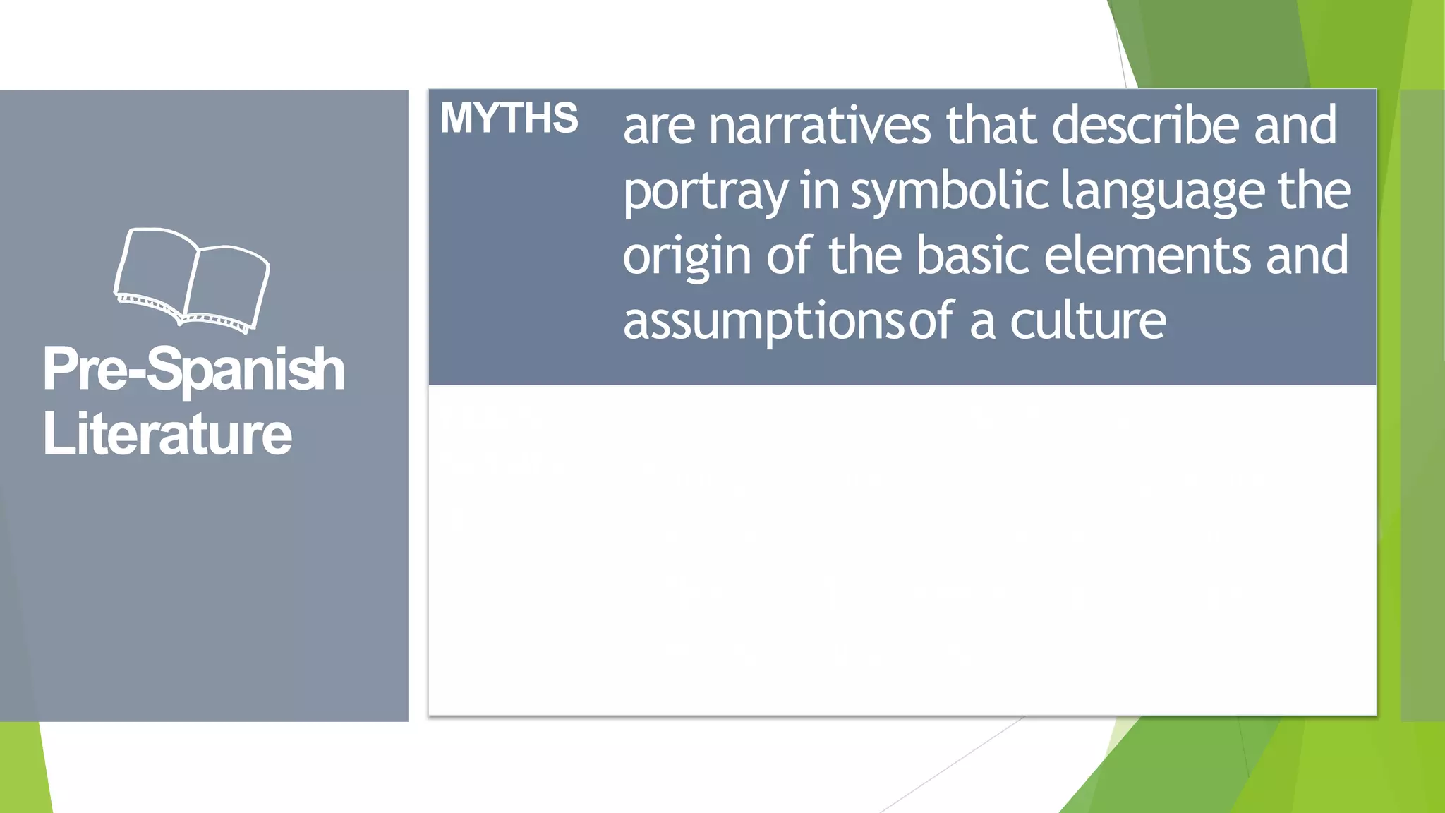Pre- colonial Spaniard Period-W2.pptx