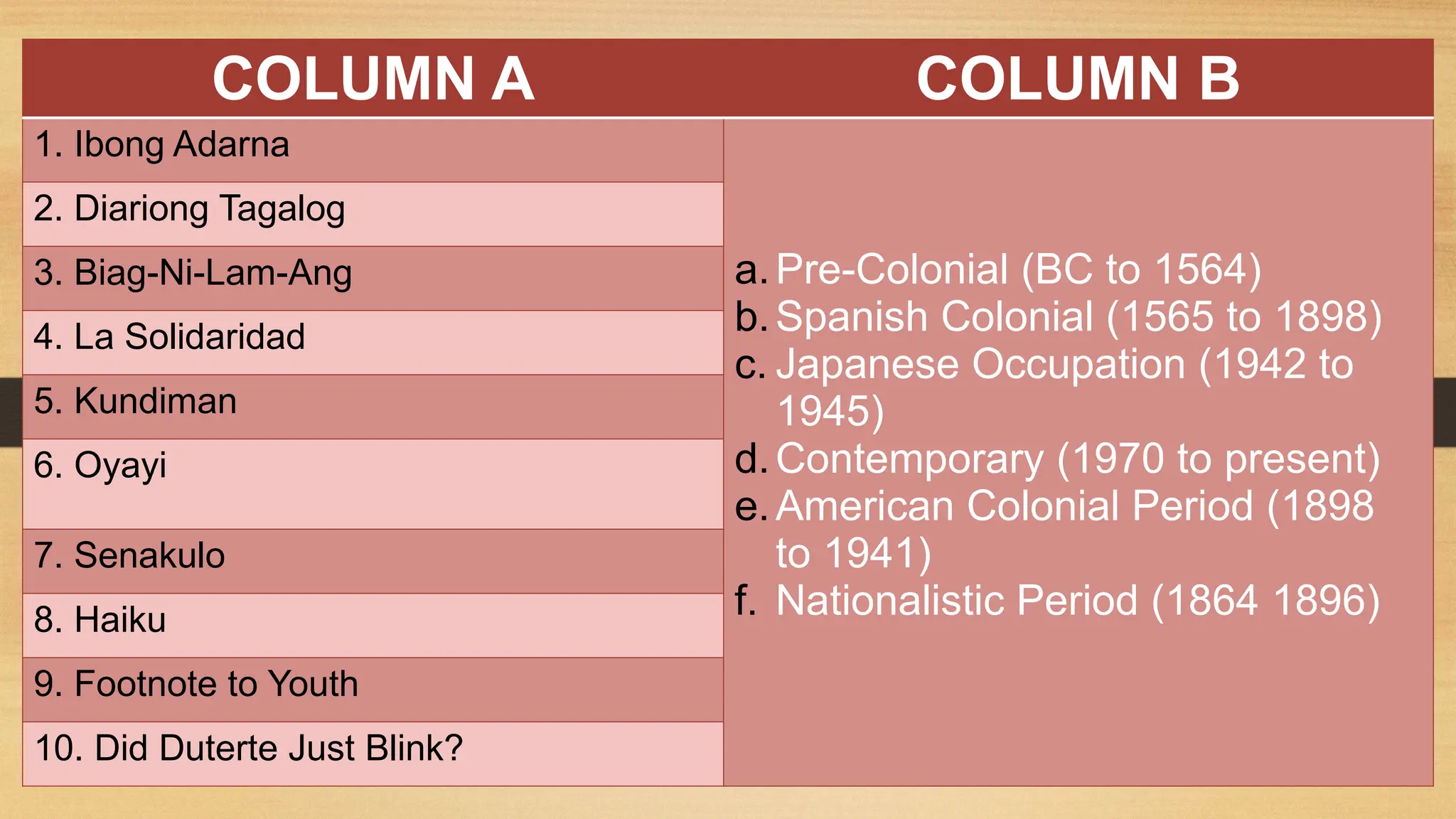 literary period PRE-COLONIAL TO ENLIGHTENMENT.pptx
