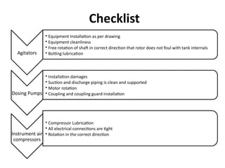 Pre-Commissioning-Commissioning. .pdf