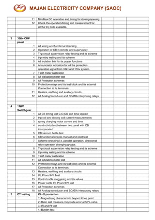 pre-commissioning-tests-checklist substation.pdf