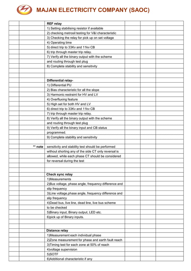 pre-commissioning-tests-checklist substation.pdf