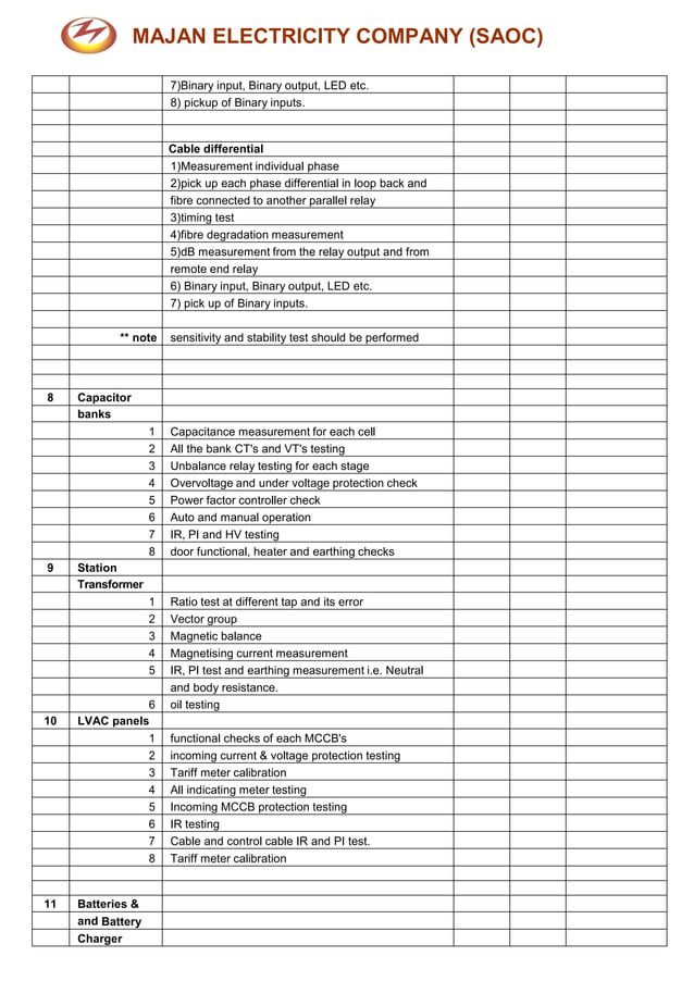 pre-commissioning-tests-checklist substation.pdf