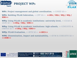 An Open and Improved VISIR System Through PILAR Federation for Electrical/Electronics Remote ...