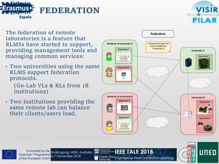 An Open and Improved VISIR System Through PILAR Federation for Electrical/Electronics Remote ...