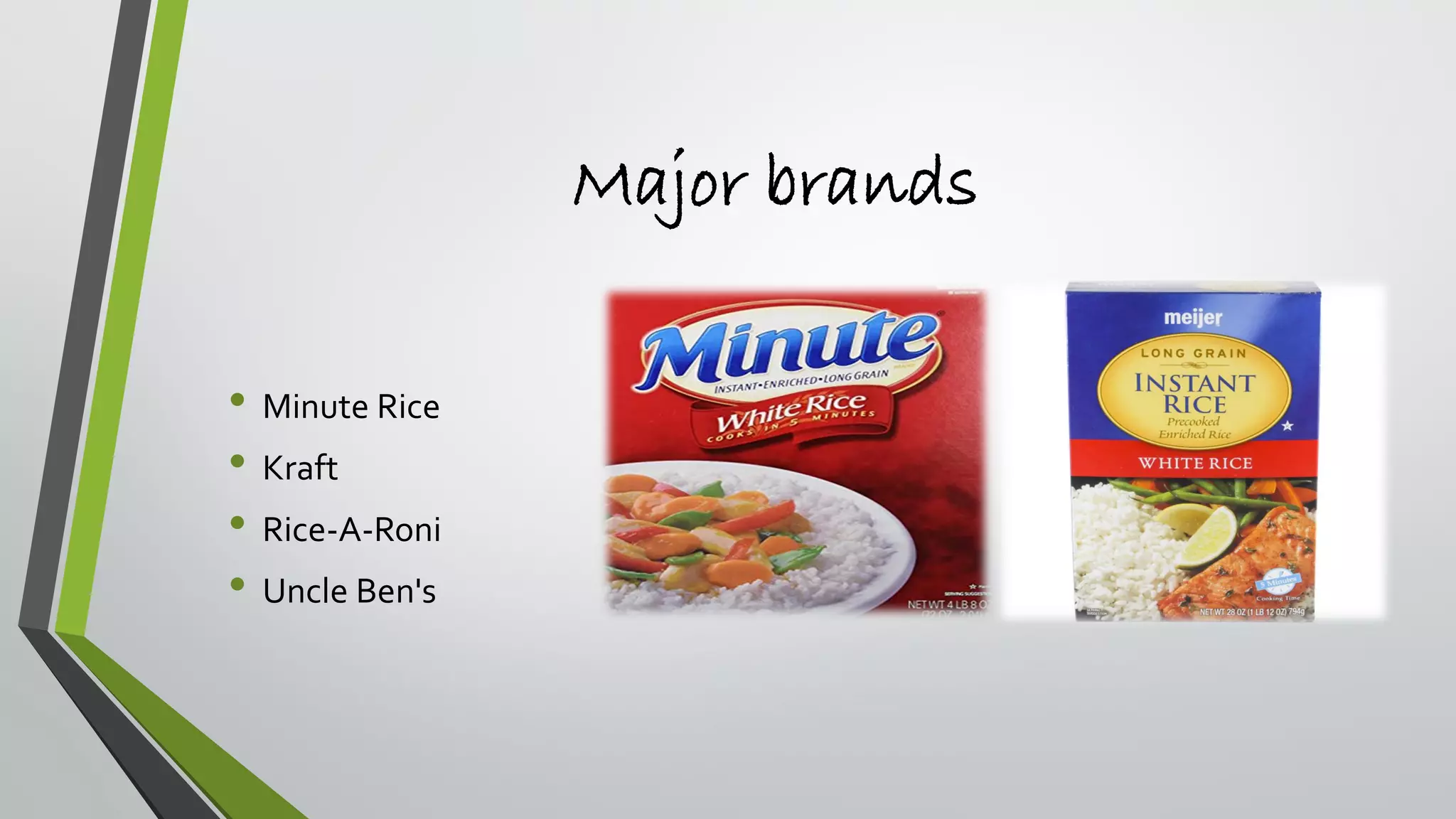 Pre cooked rice | PDF