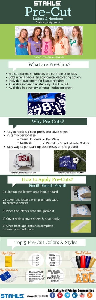 STAHLS' Pre-Cut Letters & Numbers - All you need is a heat press. | PDF