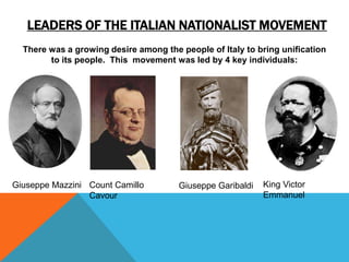 Nationalist Movements | PPTX