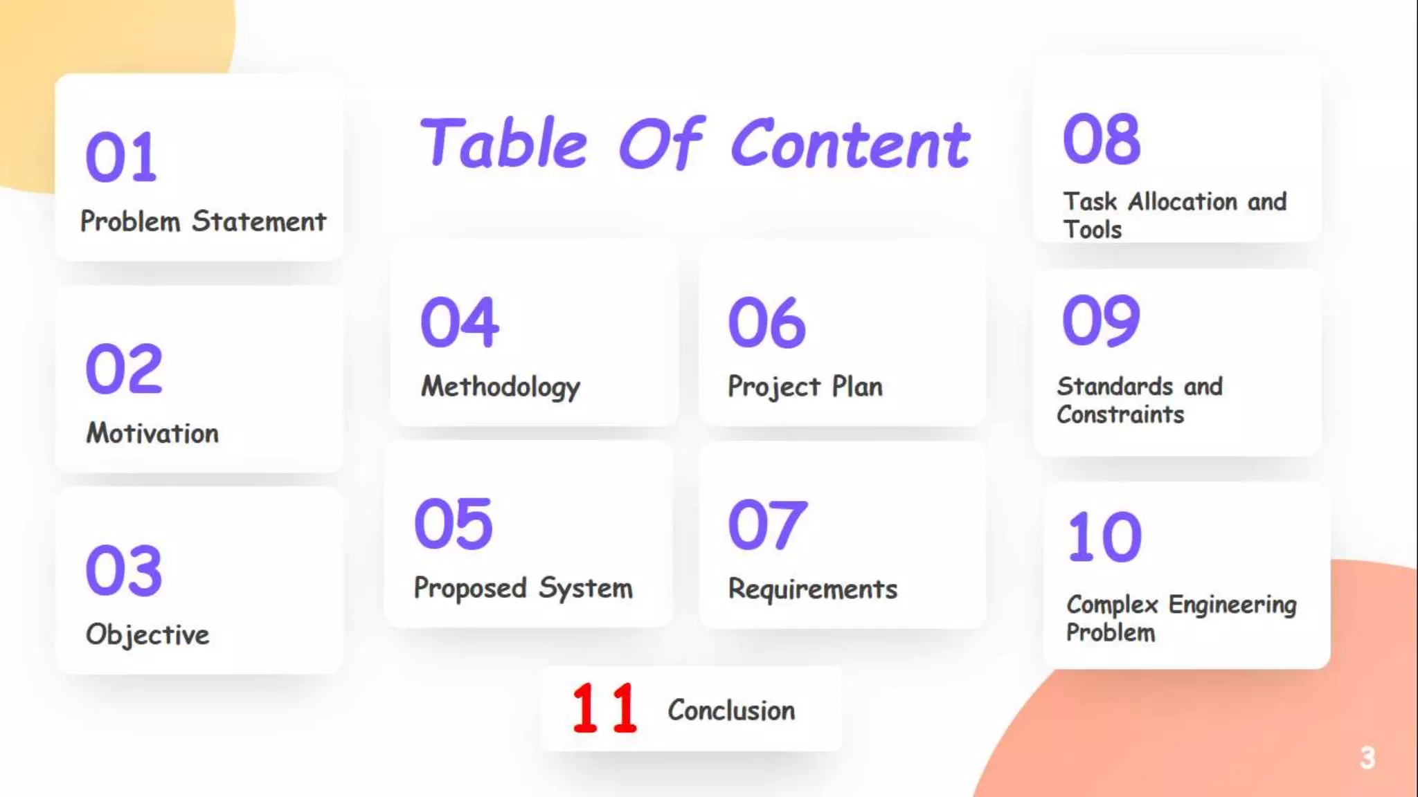 Pre-Defence Presentation.pptx