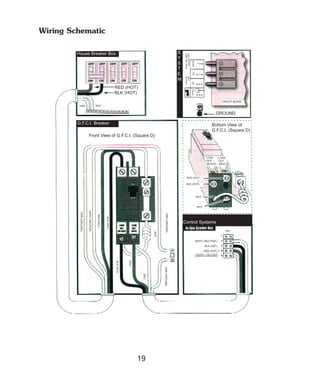 Hot Tub Outpost Pre-Delivery Guide | PDF