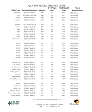 Hot Tub Outpost Pre-Delivery Guide | PDF | Indoor Environmental Quality ...