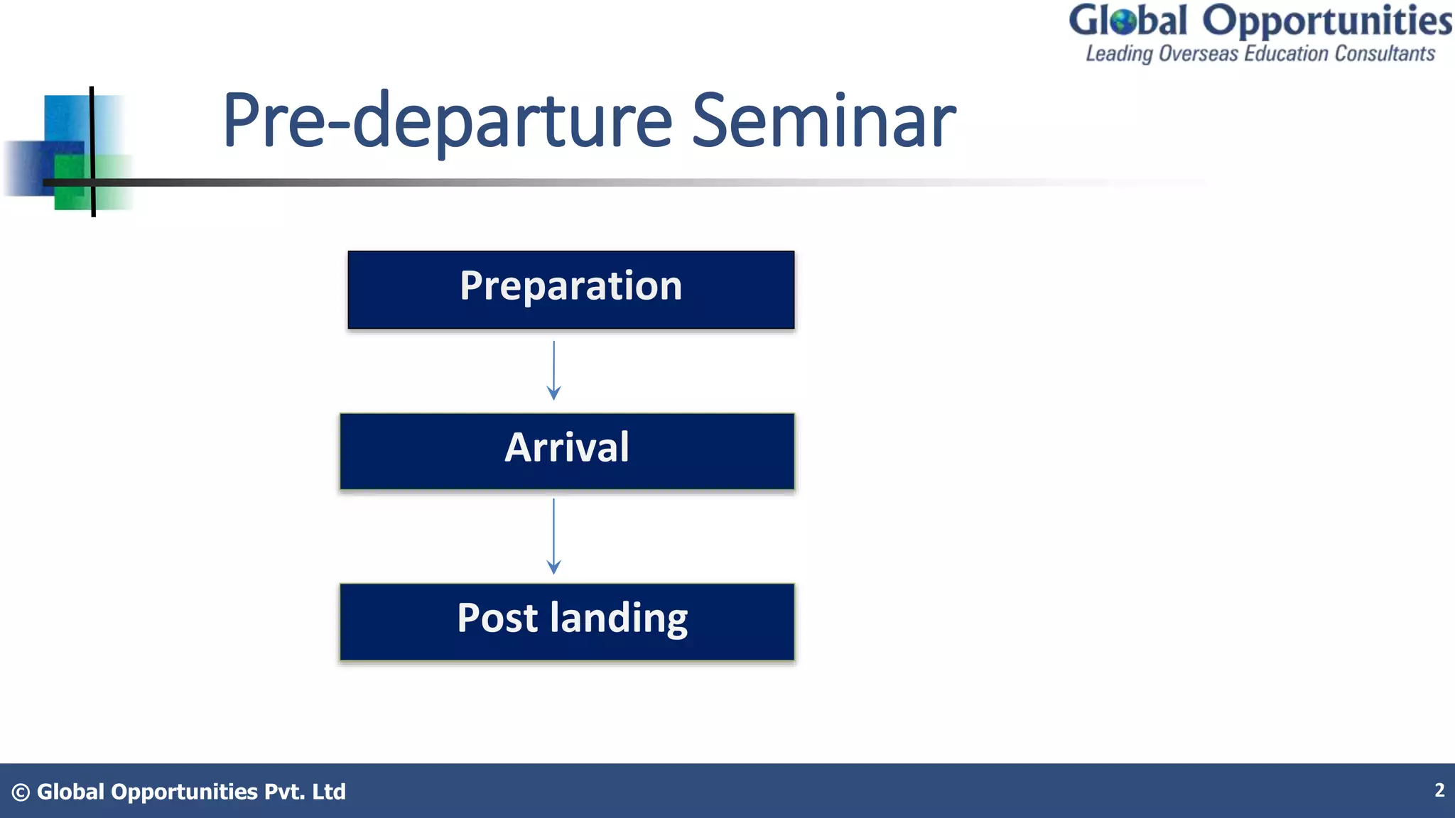 Pre-departure Session - Global Opportunities | PPTX