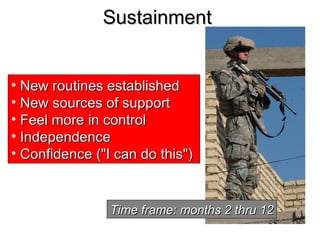 Pre Deployment Separation Brief | PPT