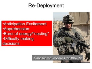 Pre Deployment Separation Brief | PPT