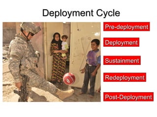 Pre Deployment Separation Brief | PPT