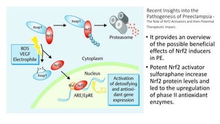 pathogenesis of Pre eclampsia | PPTX