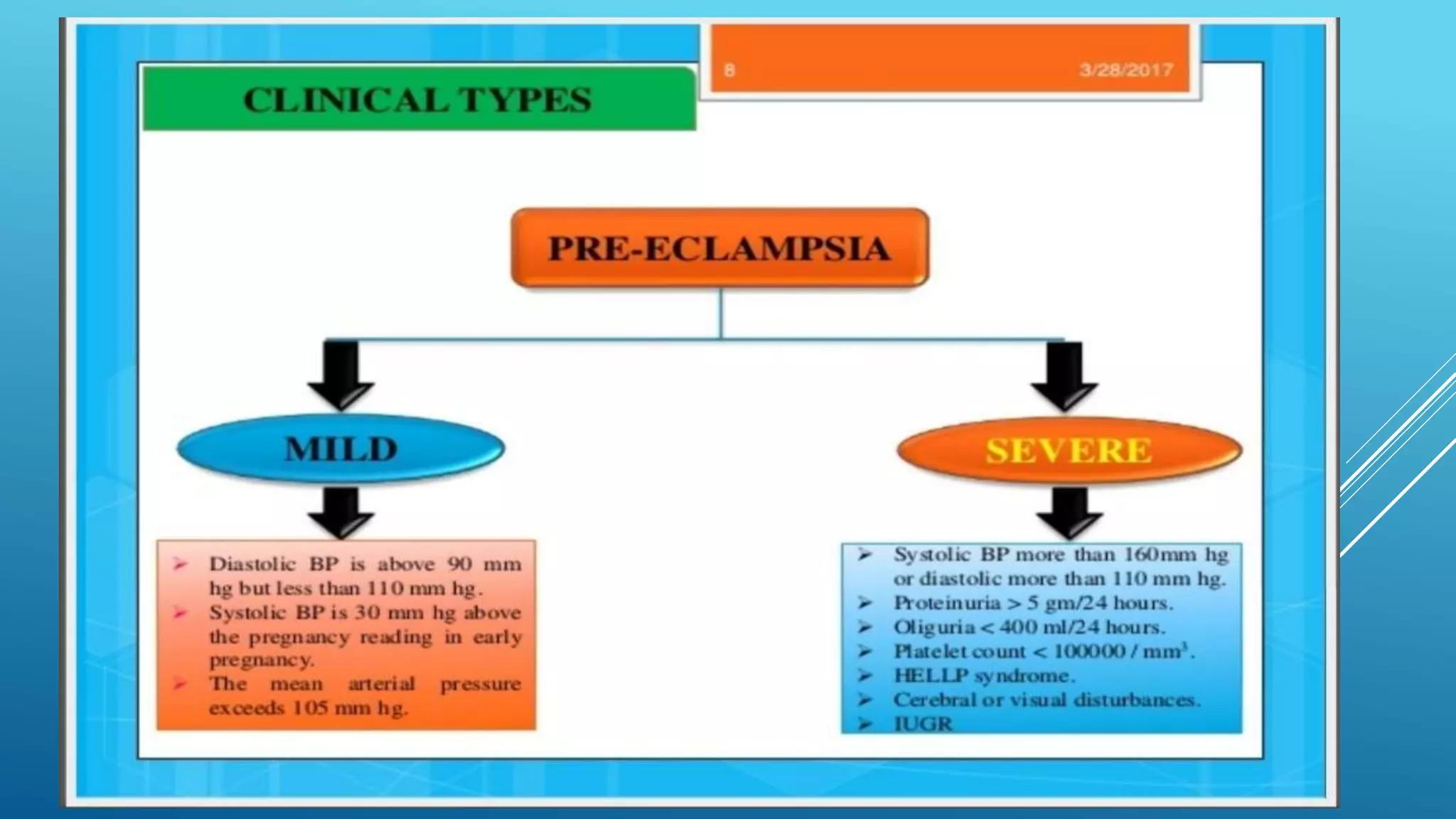 Pre eclampsia | PPT
