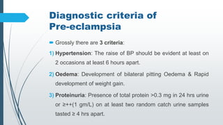 Pre-eclampsia & Its management.pptx