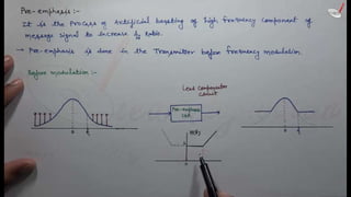 Pre emphasis and de-emphasis | Communication Systems | PPTX