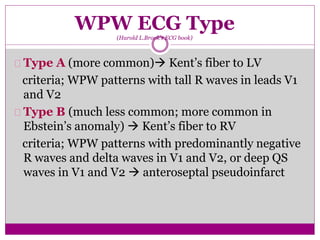 Basic of Pre-excitation syndrome | PPTX