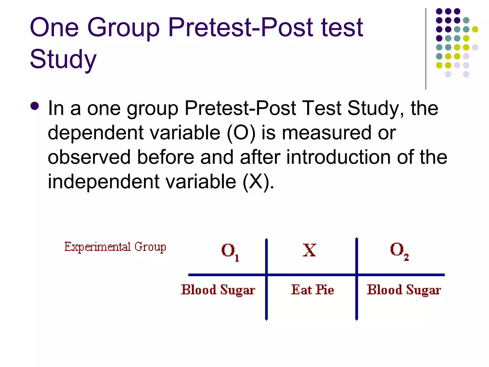 Pre- Experimental Research | PPT
