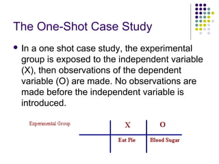 Pre- Experimental Research | PPT
