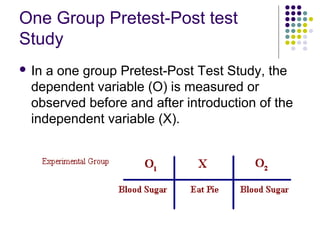 Pre- Experimental Research | PPT