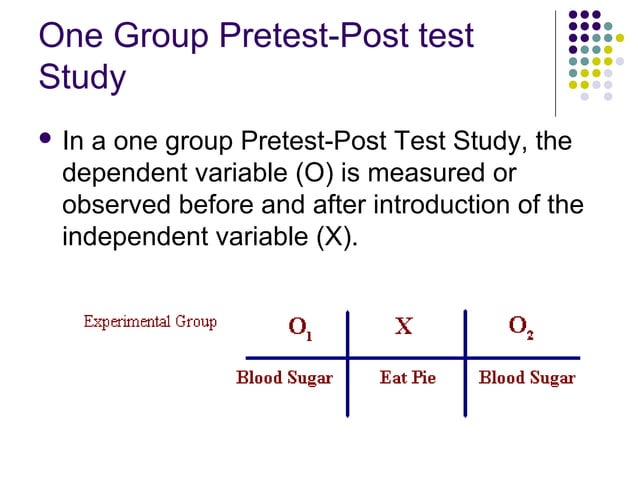 Pre- Experimental Research | PPT