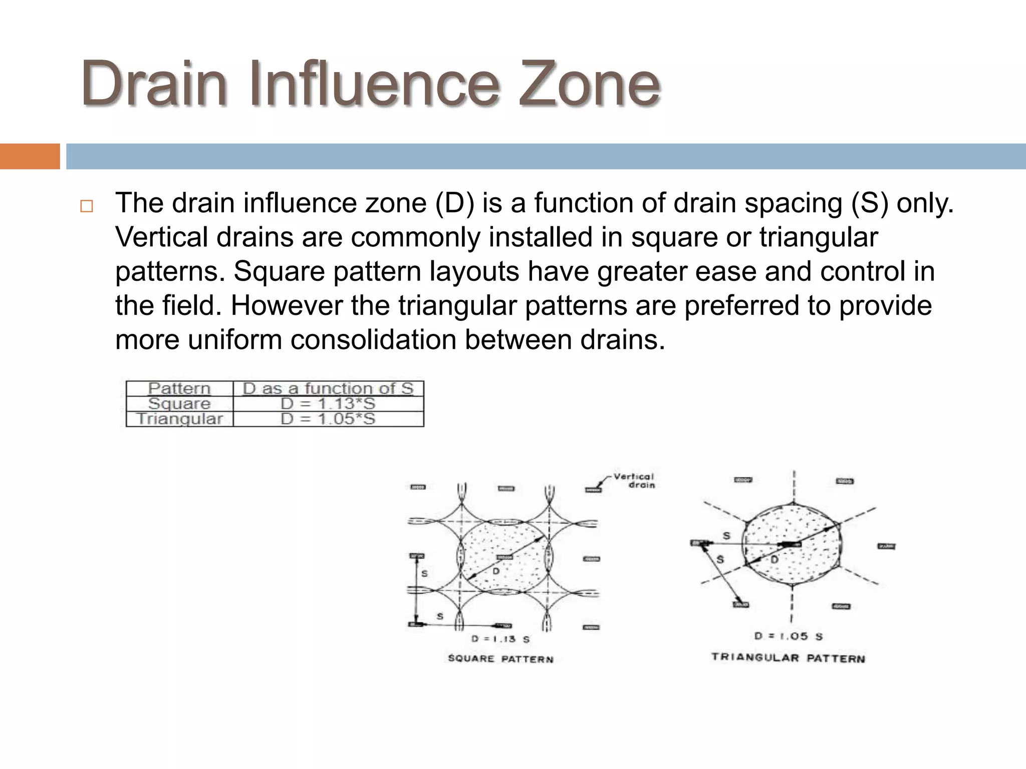 Pre fabricated vertical drain and stone columns | PPTX
