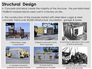 PREFABRICATED CONSTRUCTION | PDF