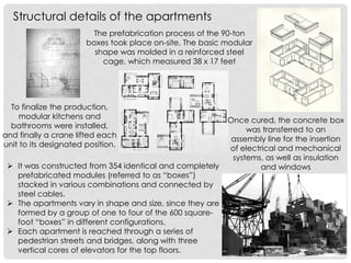 PREFABRICATED CONSTRUCTION | PDF