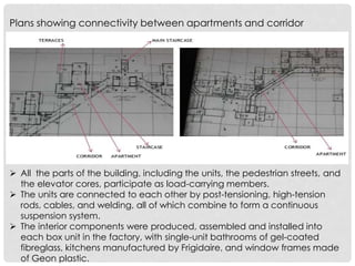 PREFABRICATED CONSTRUCTION | PDF