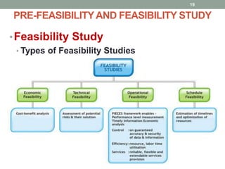 Pre feasibility ,feasibility study and civil engineering ethics | PPTX