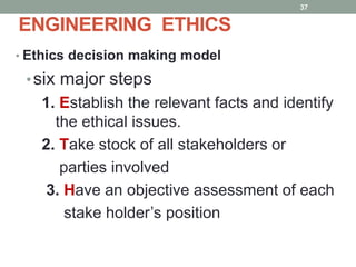 Pre feasibility ,feasibility study and civil engineering ethics | PPTX