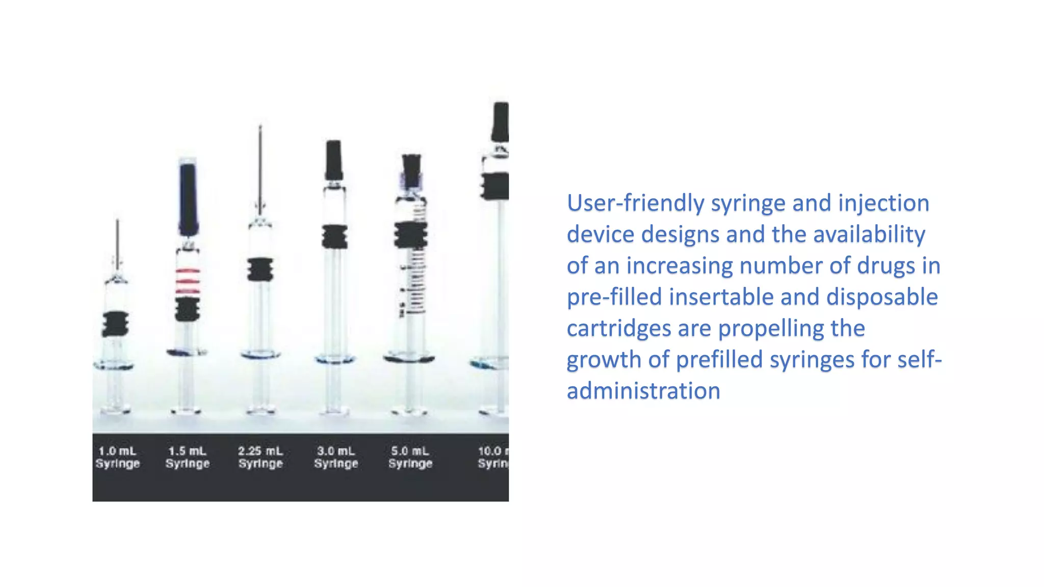 Pre filled-syringes - Business Opportunity? | PDF