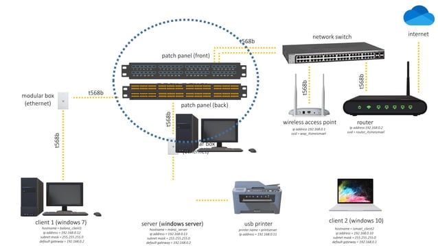 PRE-FINAL.pdf | Free Download
